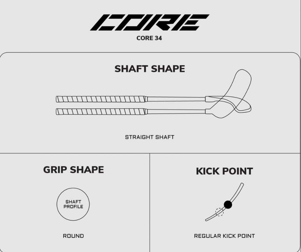 Fat Pipe CORE 34 YELLOW 70CM Kreisā puse - Draugi Iesaka | Sporta ...